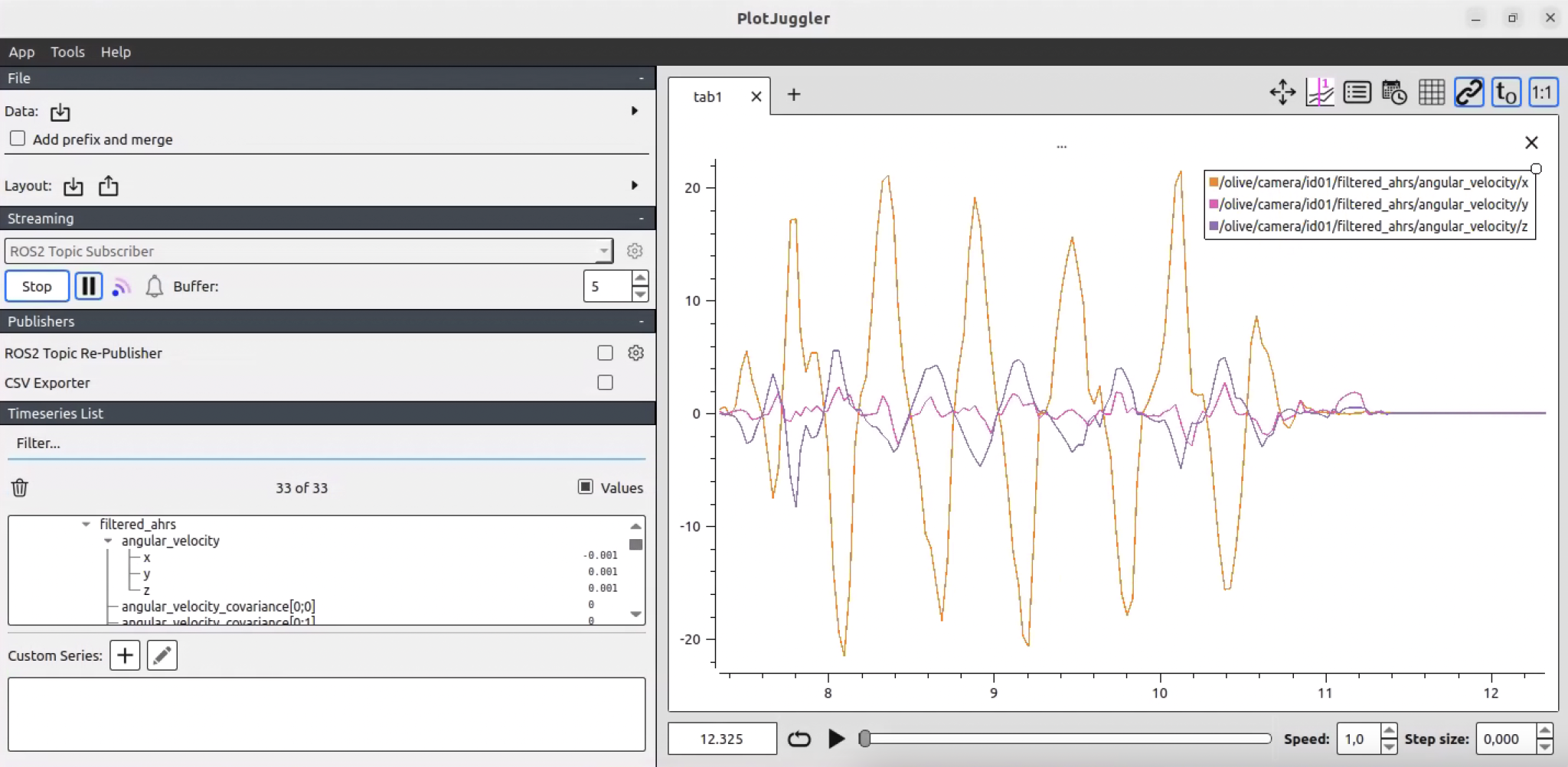 5) Plot Juggler - olive® ROBOTICS